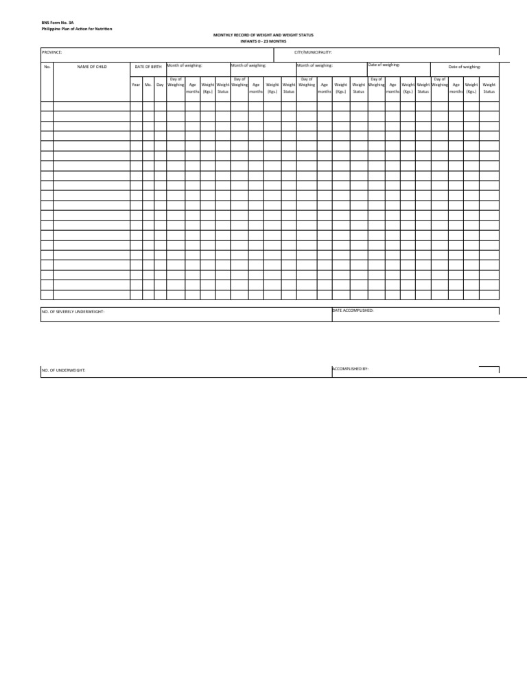 Monthly Weight Record for Infants | PDF