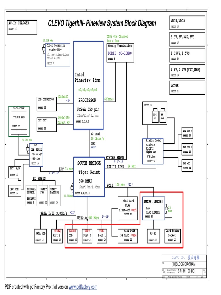 CLEVO M1100-D01 1204 Decrypted | PDF | Telecommunications | Computer ...