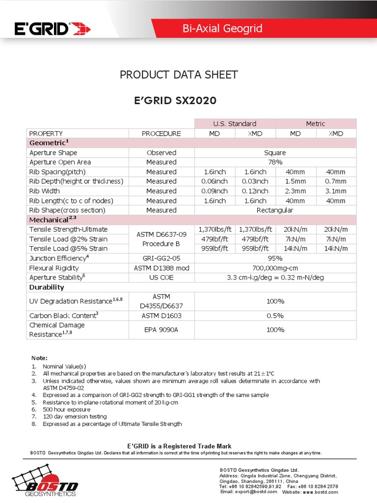 Product Data Sheet E'GRID SX2020: Bi-Axial Geogrid | PDF | Ultimate ...
