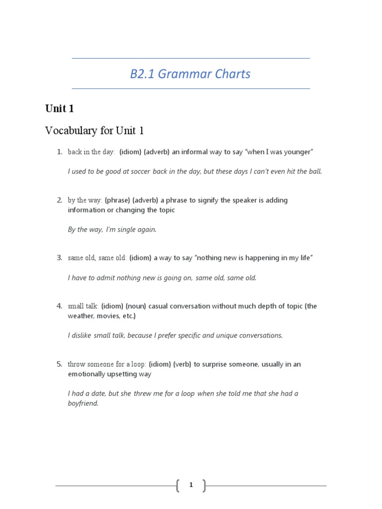 B2.1 Grammar Charts | PDF | Verb | Grammatical Tense