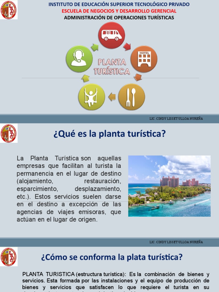 Planta Turística | PDF