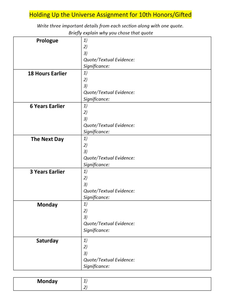 Holding Up The Universe Assignment For 10th Honors/Gifted: Prologue | PDF