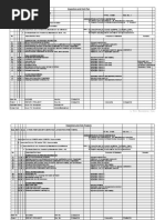 Instrument Check List PDF | PDF | Instrumentation | Electrical Engineering