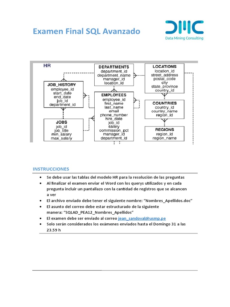 Frank - Espejo - Valdez - Examen Final SQL Avanzado | PDF | SQL | Gestión de datos
