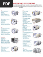 ULD Specifications and Dimensions Guide | PDF | Transport | Airliner