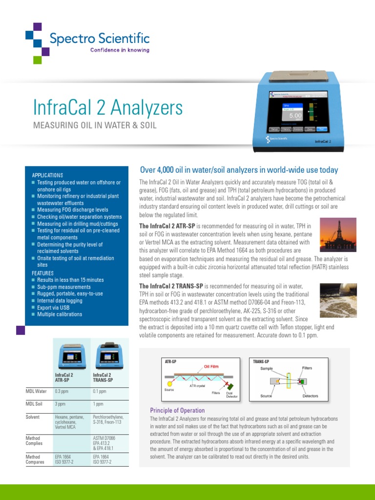 Measuring Oil in Water & Soil Datasheet | PDF | Petroleum | Chemistry