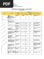 Lac Session Reflection On RPMS Sy 2020 | PDF | Teachers | Education Theory
