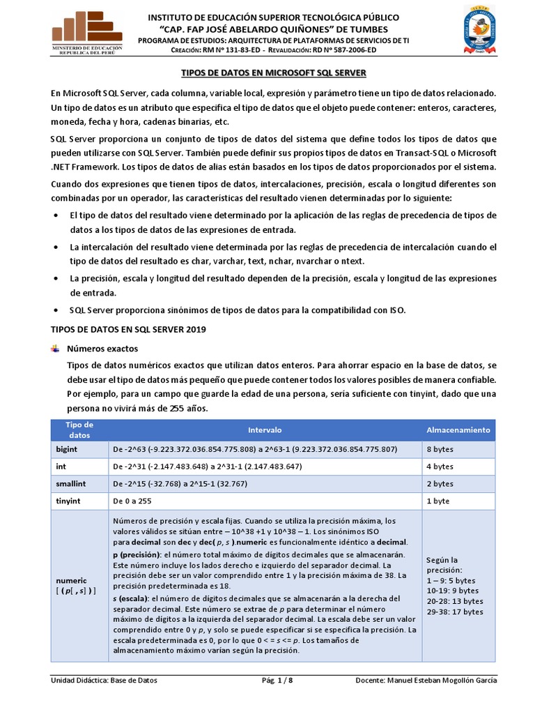 SQL Server 2019 Tipos Datos | PDF | Tipo de datos | Byte