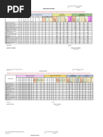 EGRA SCORING SHEET NEW Repaired | PDF