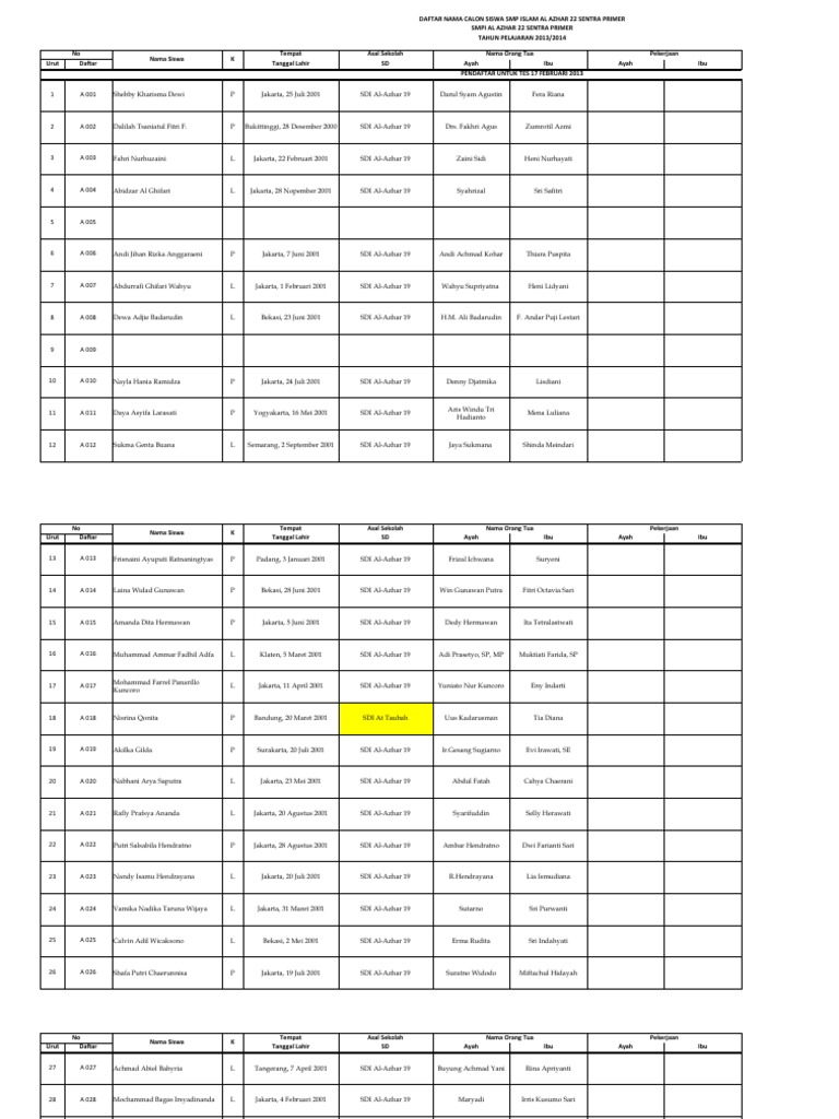 Data Nama Siswa Daftar | PDF