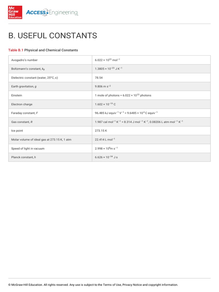 B. Useful Constants: Physical and Chemical Constants | PDF