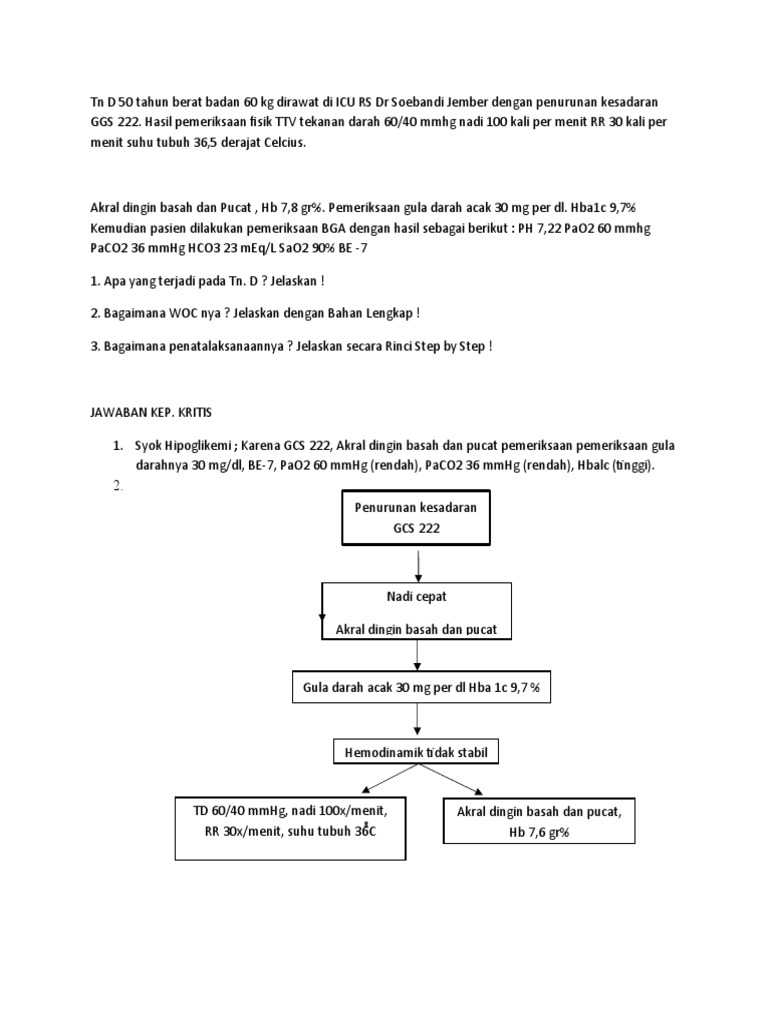 TN D 50 Tahun Berat Badan 60 KG Dirawat Di ICU RS DR Soebandi Jember Dengan Penurunan Kesadaran ...