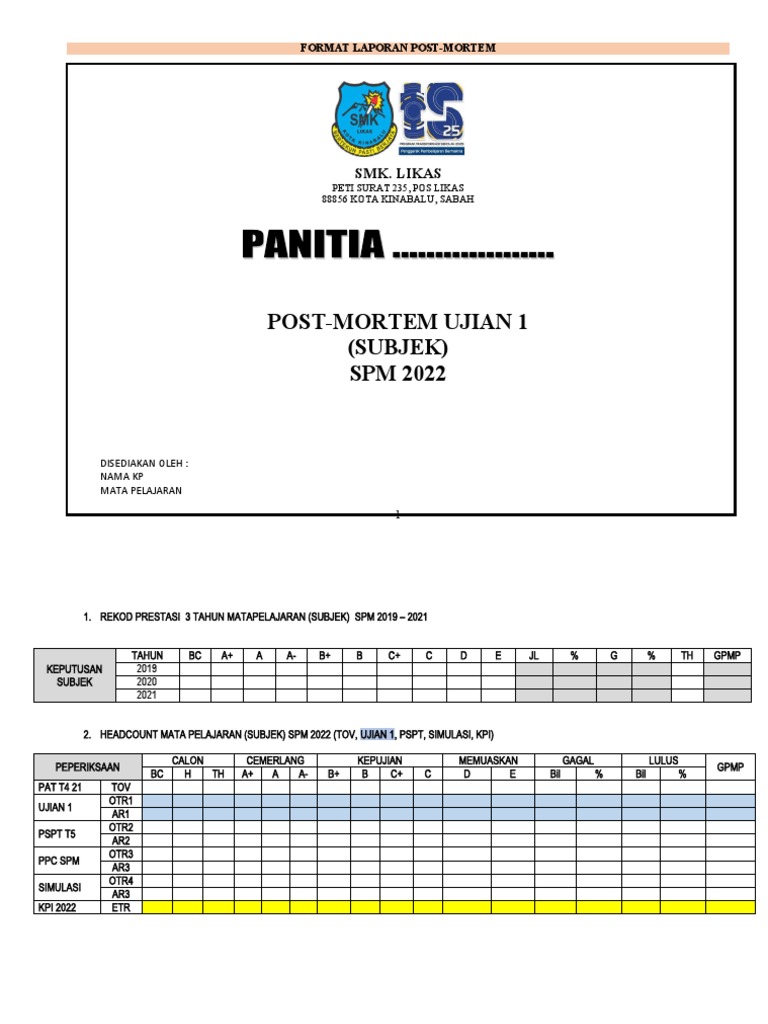 Contoh Format Post Mortem Pdf