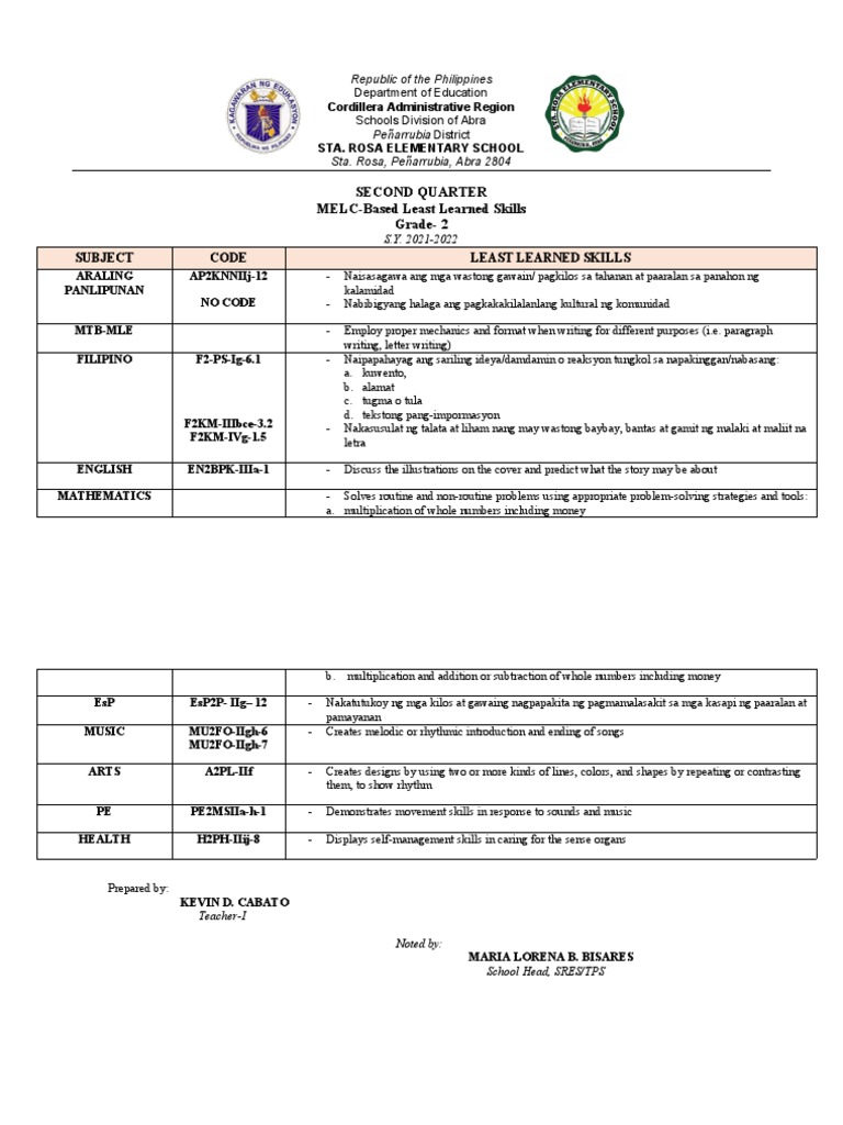 Analysis of Least Learned Skills Among Grade 2 Students at Sta. Rosa Elementary School for the ...
