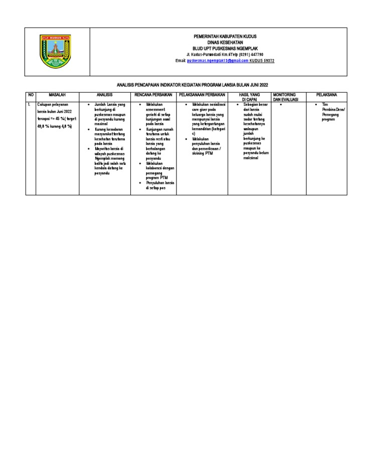 Pdca Lansia Juni 2022 | PDF