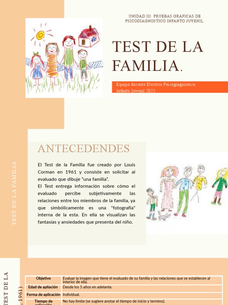 Test de La Familia y Familia Kinética | PDF | Dibujo | Placer