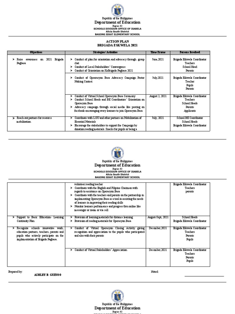 Brigada Eskwela 2021 Action Plan | PDF | Teachers | Learning