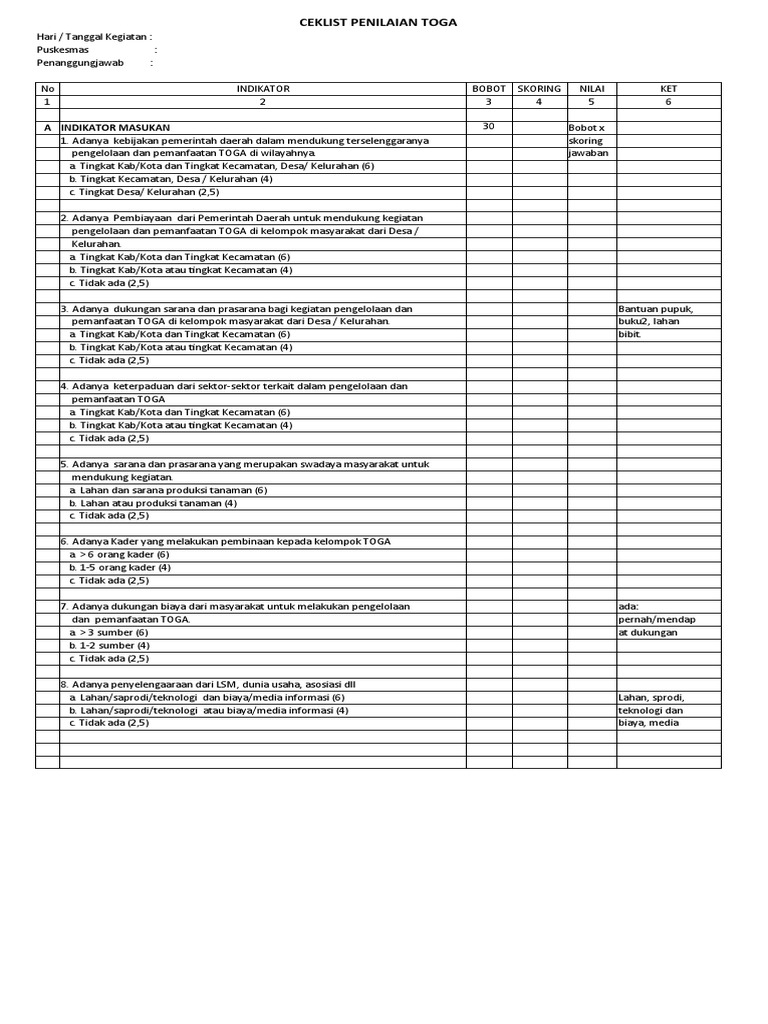 Ceklist Penilaian Toga | PDF