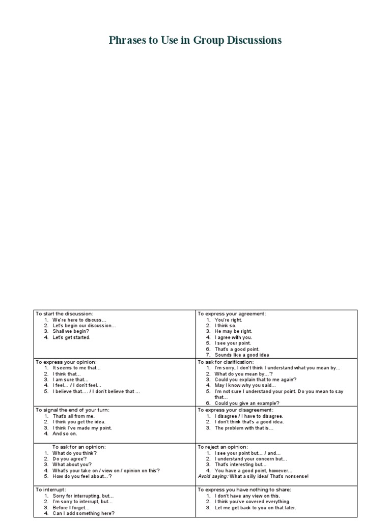 Phrases To Use in Group Discussions | PDF