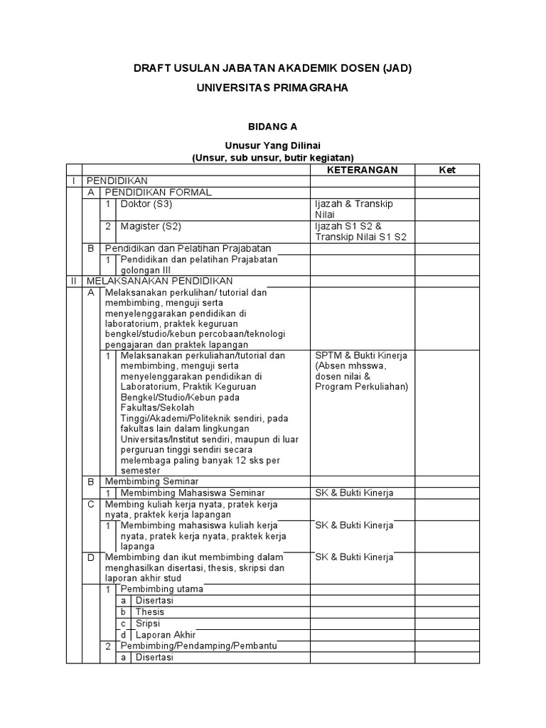 Draft Usulan Jad | PDF
