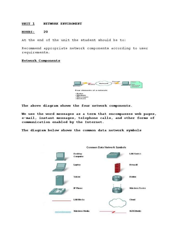 Advanced Computer Networks Cook Book | PDF | Transmission Medium ...