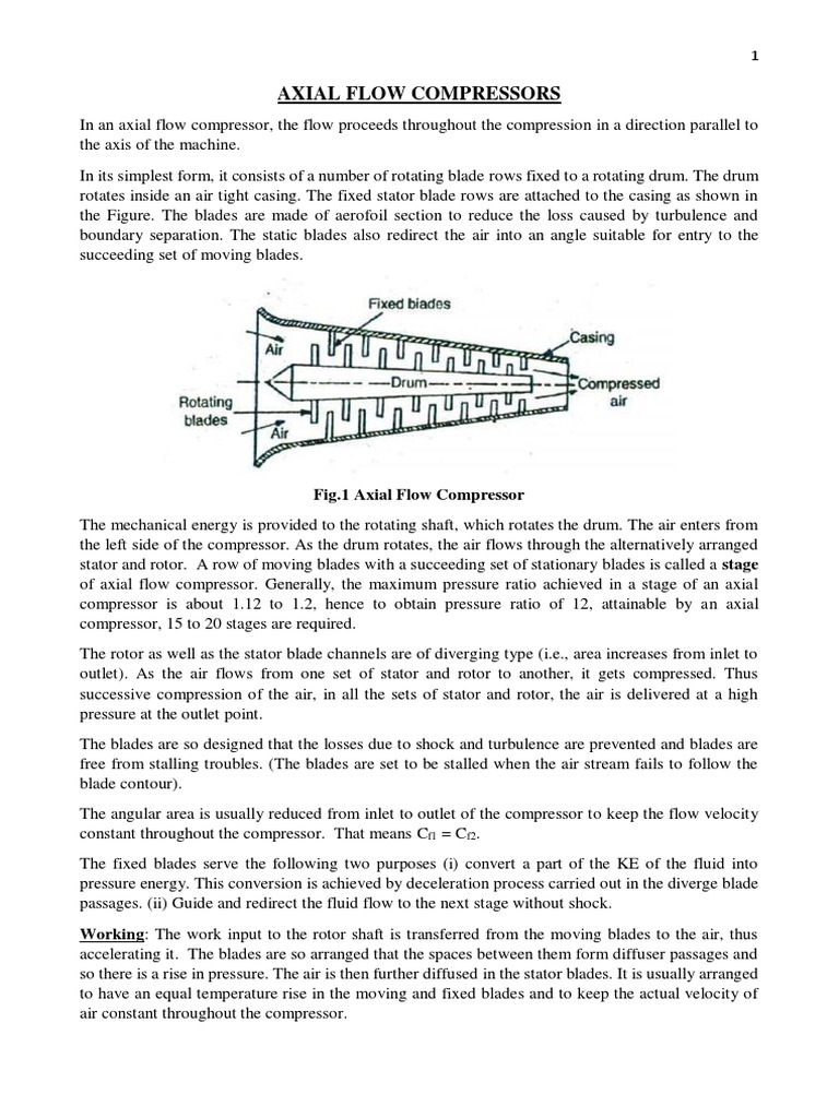 3.5) Axial Flow Compressors - Concepts and Problems | PDF | Liquids ...