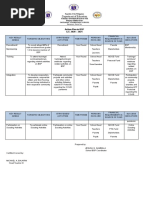 Action Plan in MRF | PDF | Waste Management | Environment