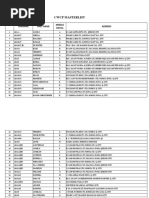 Isabela ZIP and Area Codes | PDF