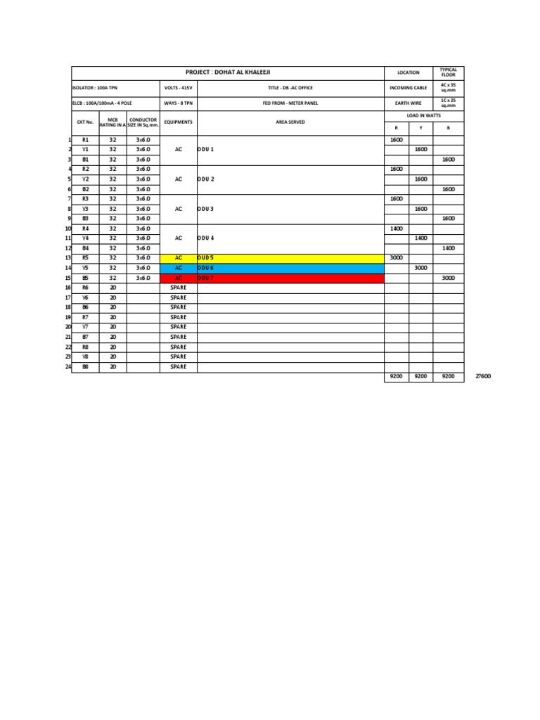 DB - Schedule-OLD | PDF | Architectural Design | Architecture