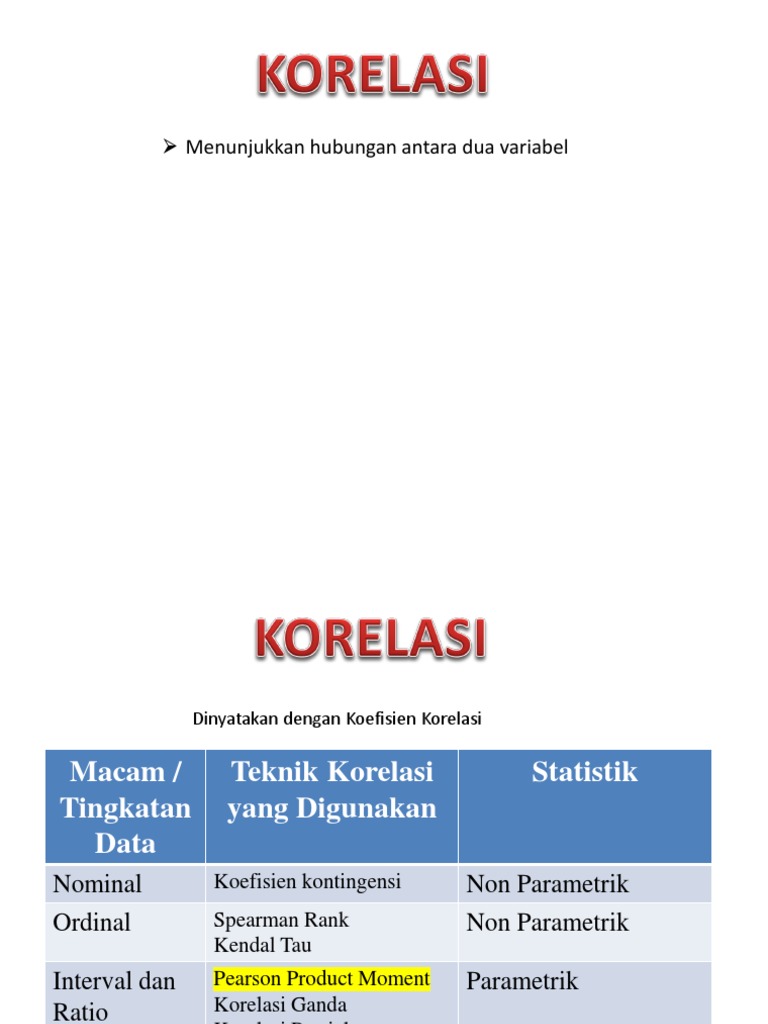 Korelasi | PDF