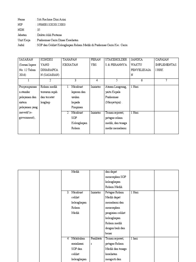 Rancangan Revolusi Cara Kerja | PDF
