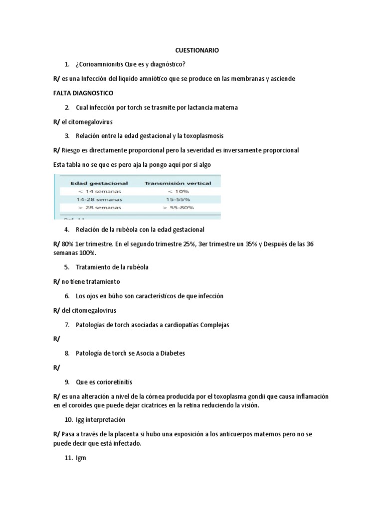 Cuestionario Torch | PDF | Infección | Especialidades Medicas