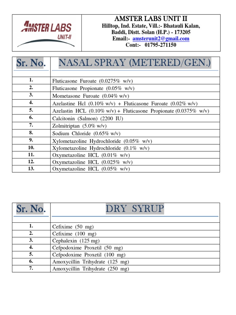 Sr. No. Nasal Spray (Metered/Gen.) : Amster Labs Unit Ii | PDF