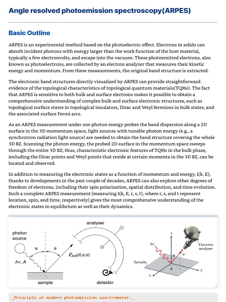 Angle Resolved Photoemission Spectroscopy (ARPES) : Basic Outline | PDF | Photoelectric Effect ...