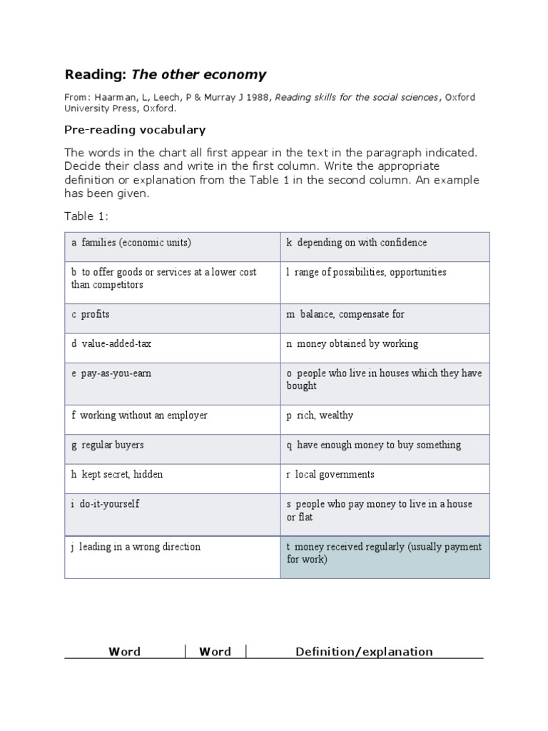 Friday Reading Practice-The Other Economy | PDF | Foreign Language Studies