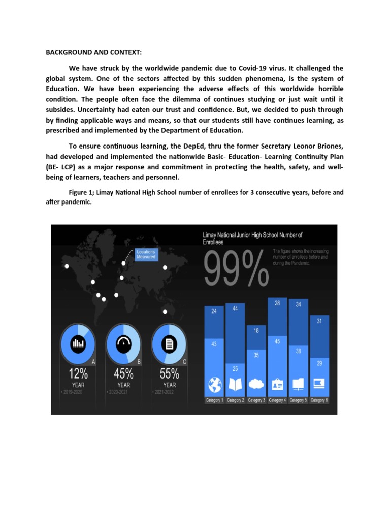 Background and Context LRP | PDF | Learning