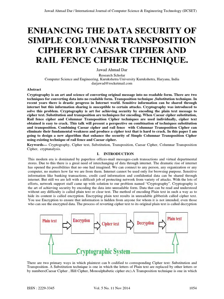 Enhancing The Data Security of Simple Columnar Transposition Cipher by ... Enhancing The Data Security of Simple Columnar Transposition Cipher by ...