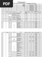 M-Pesa Tariffs - Latest 2025 | PDF