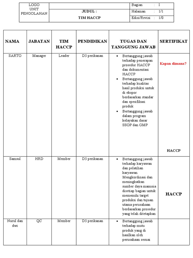 Tugas Manual HACCP Kelompok 2 (Udang Beku) - Revisi Narsum | PDF