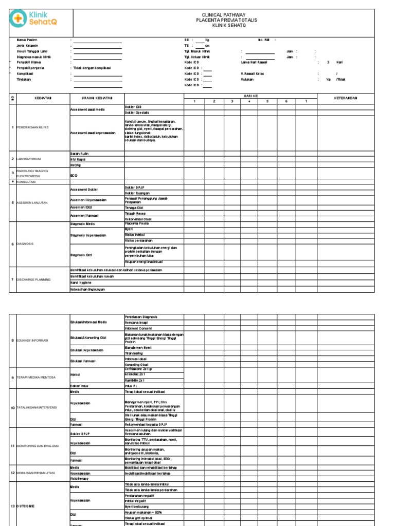 Kode ICD 10 untuk Ab Inkomplit | PDF
