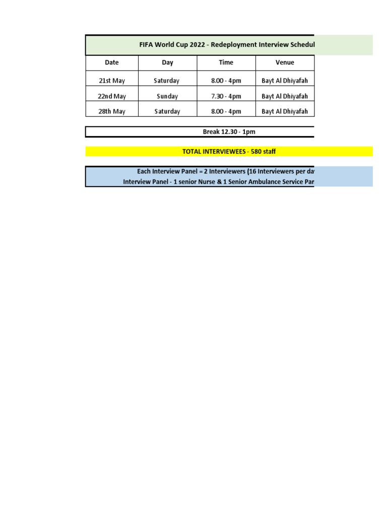 FIFA Redeployment Interview Schedule (FINAL) | PDF