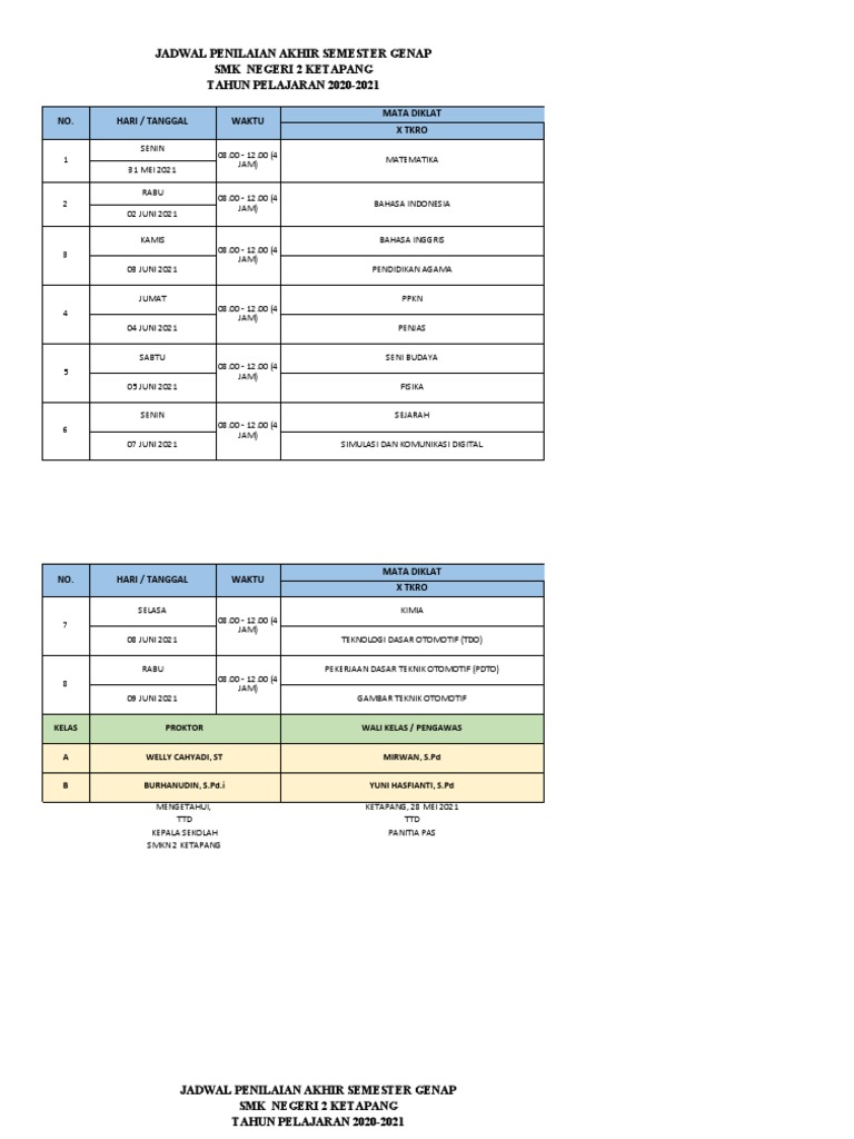 Jadwal Pas Genap 20.21 | PDF