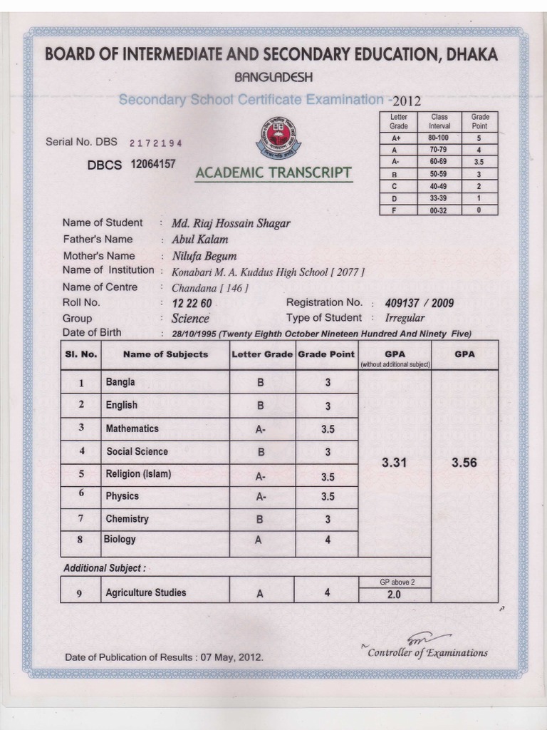 SSC Marksheet | PDF