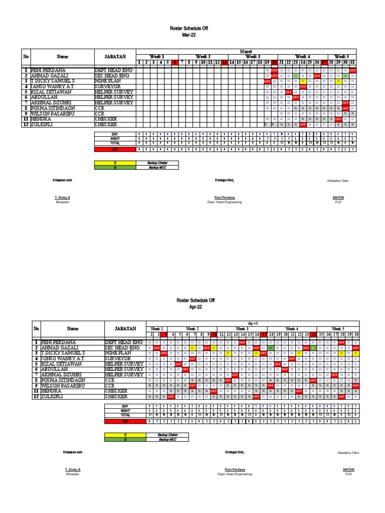 Roster Schedule Off - Engineering Departement MPT | PDF