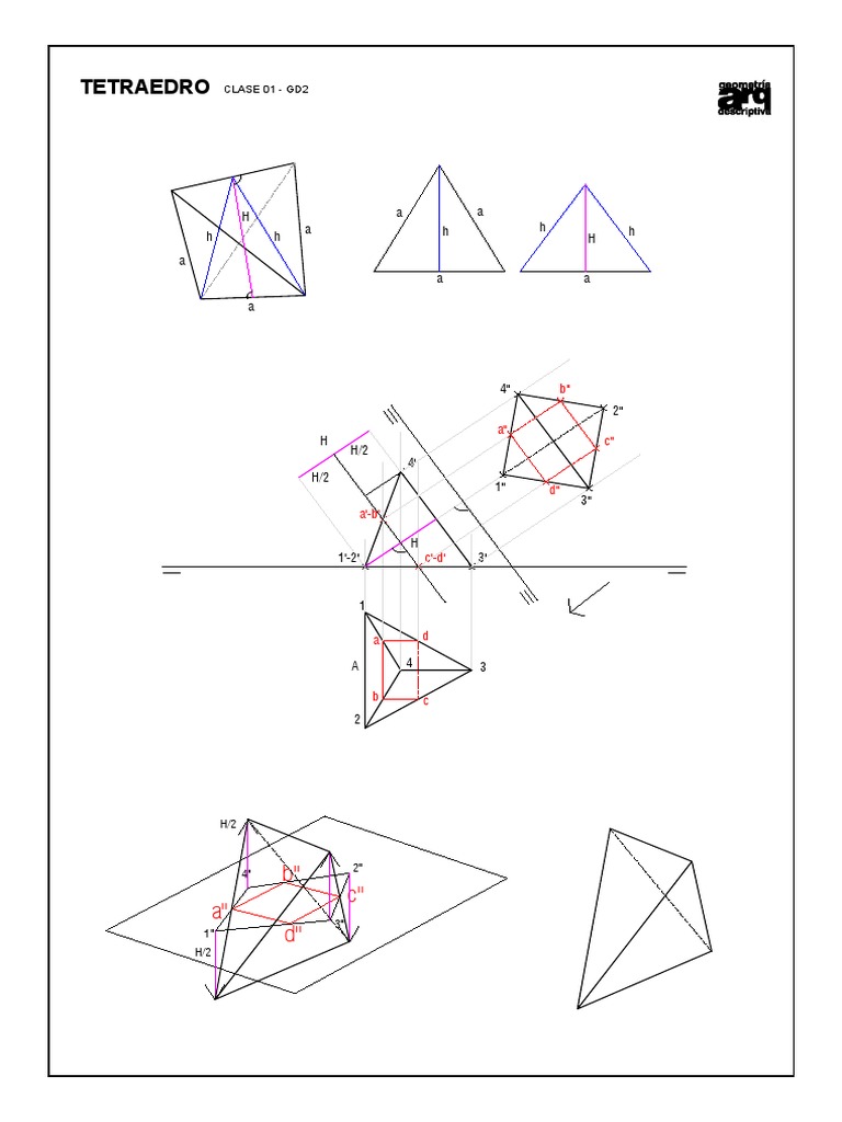 GD2 CLASE 1 - Tetraedro | PDF