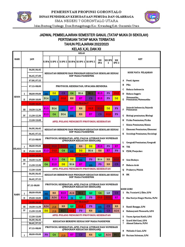 Perbaikan Jadwal PTM Lagi | PDF