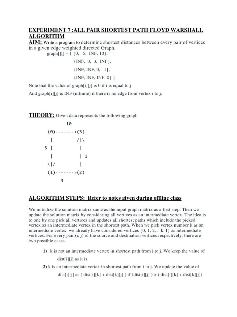 Experiment 7:all Pair Shortest Path Floyd Warshall Algorithm Aim | PDF ...