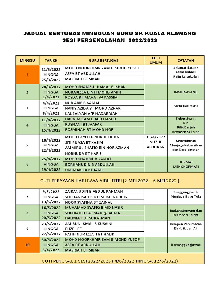 Jadual Bertugas Mingguan Guru 2022 | PDF