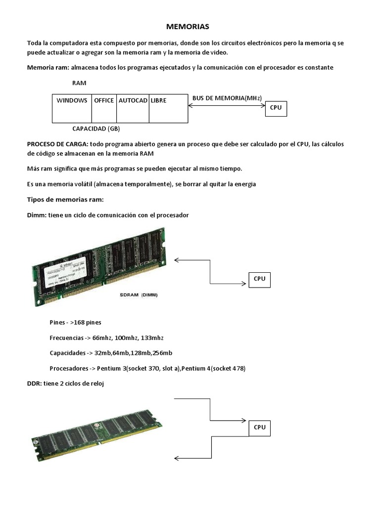 1 - 5 Memorias | PDF | Memoria de acceso aleatorio | Microprocesador