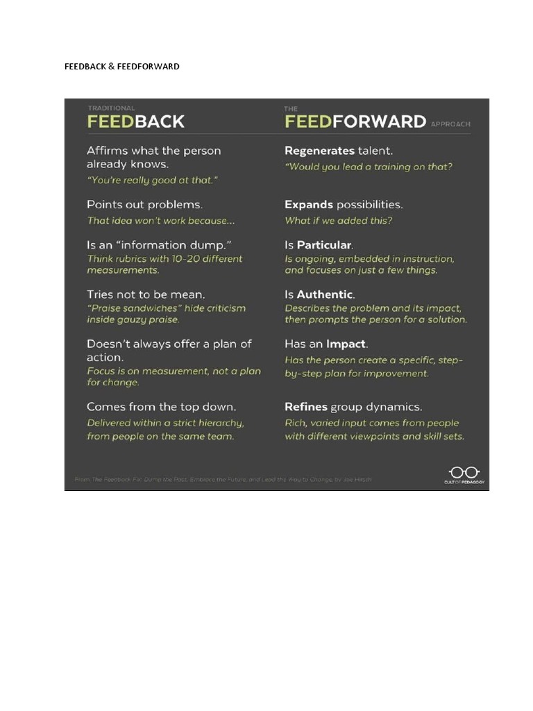 Feedback Feedforward | PDF